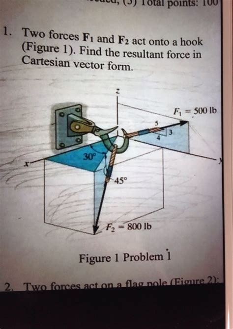 Solved Two Forces F 1 And F 2 Act Onto A Hook Figure 1