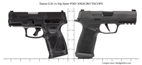 Taurus G3c Vs Sig Sauer P365 Xmacro Tacops Size Comparison Handgun Hero
