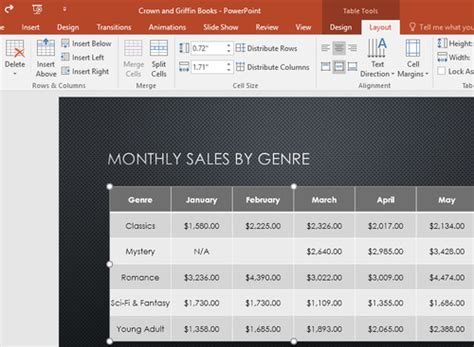 FORMATTING TABLES AND CHARTS Flashcards Quizlet