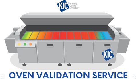 Kic Sra Oven Validation
