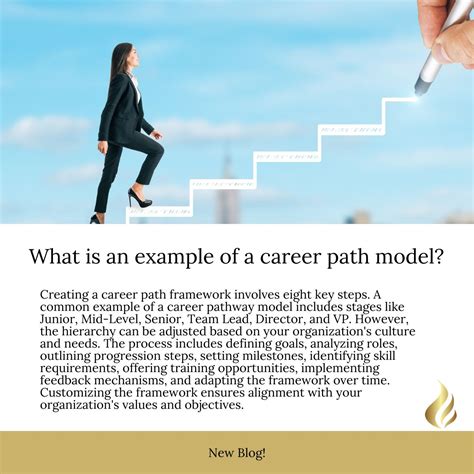 What Is A Career Path Model My Hr Extension Posted On The Topic