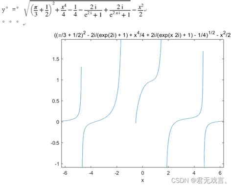 数学建模（生物数学篇）之 Matlab在常微分方程求解中的基本应用实例（13）有峰值的数学建模模型常微分 Csdn博客