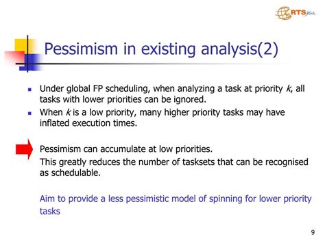 Ppt Reducing Queue Lock Pessimism In Multiprocessor Schedulability Analysis Powerpoint