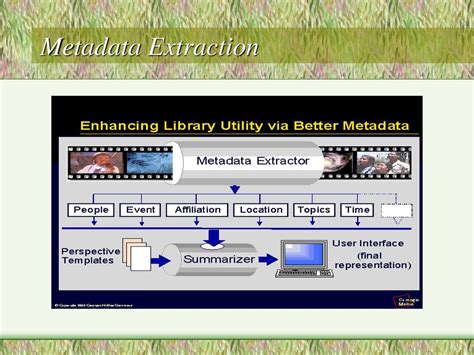 Digital Video Library Jacky Ma Ppt Download