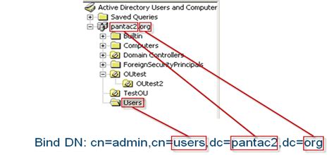 How To Configure Active Directory Server Profile For Group Mapping And