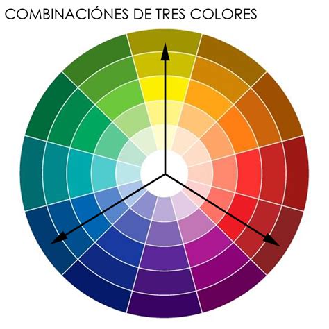 Combinaciones De Colores Imagui