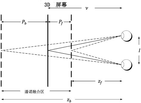 Stereo Matching Method Based On Guide Filtering And Sensitive Area Eureka Patsnap