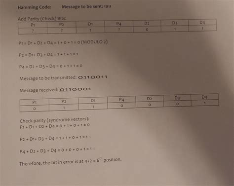Solved Hamming Code Message To Be Sent 1011