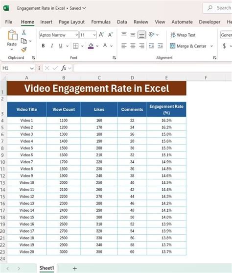 Video Engagement Rate In Excel With Example Pk An Excel Expert
