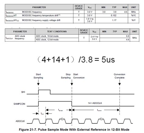 Msp430fr5969 Sp Max Sampling Rate Msp Low Power Microcontroller