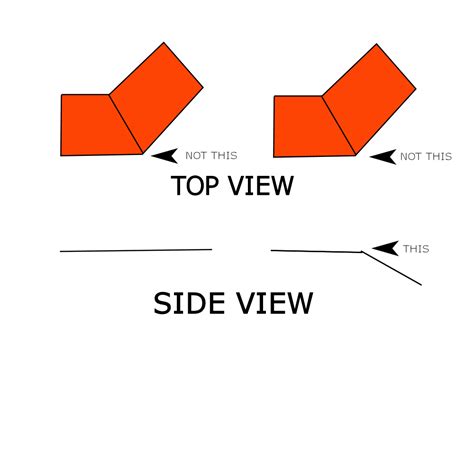 Edge Split Modifier Edge Angle Modeling Blender Artists Community