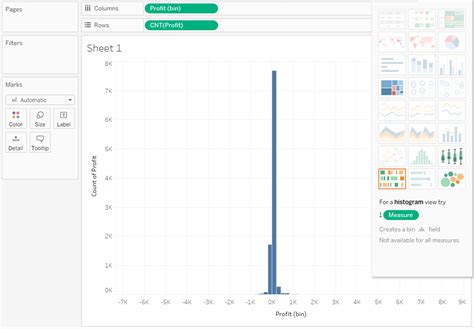 Visualizing The Distribution Of Data NewDataLabs