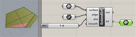 Extend Surface Grasshopper Mcneel Forum