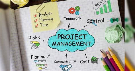 Top Project Management Tools For 2024 Right Click It Solutions And