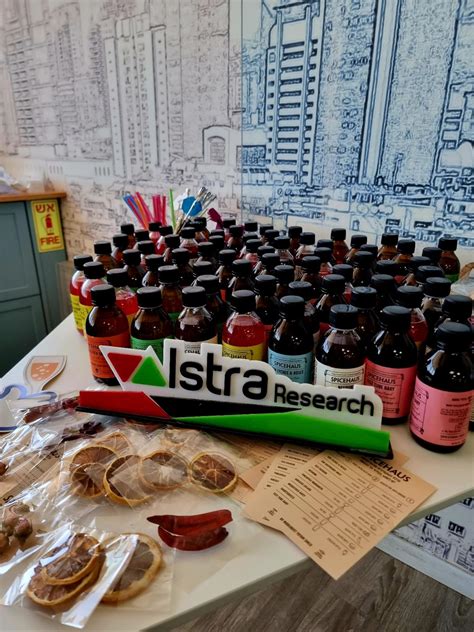 istra research ltd on linkedin hft istraresearch joinourteam