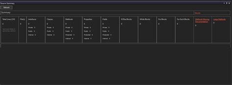 Source Summary Visual Studio Marketplace