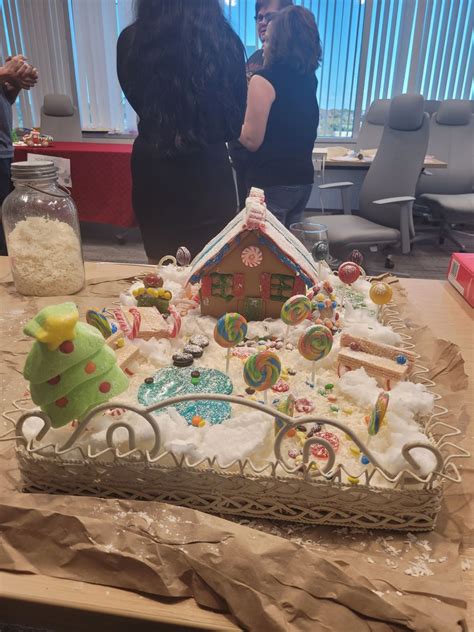 Teamwork Companyculture Testequity Llc