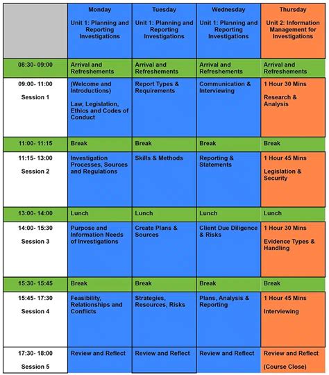 The Course Uk Private Investigator Training Academy