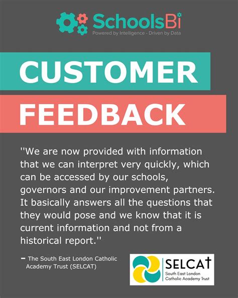 Edtech Dataanalytics Multiacademytrust Schools Bi