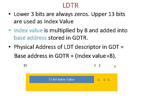 Unit 2 Descriptor Table Register Descriptor Tables The