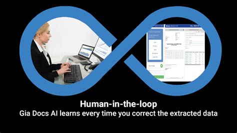The Future Of Touchless Document Processing In Finance With Cognitive Data Capture Ai