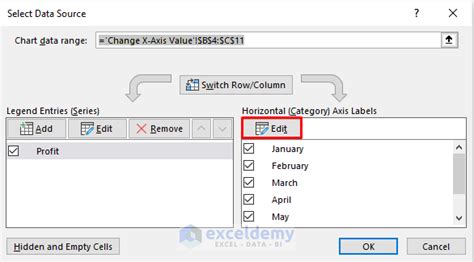 How To Change X Axis Values In Excel With Easy Steps ExcelDemy