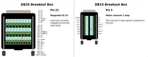 Rs485 Db15 Pinout Cheap Dealers Brunofuga Adv Br