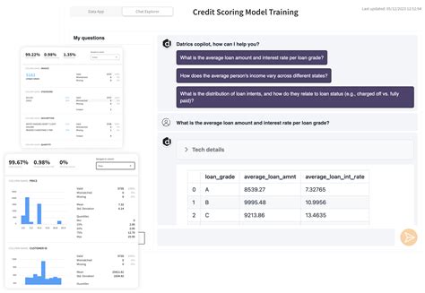 datrics generative ai healthcare coding automation y combinator