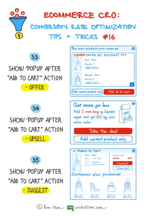 Use Pop Up Recommendations To Increase Your Aov Ecommerce Cro Tips And Tricks 16 Cro Buttons