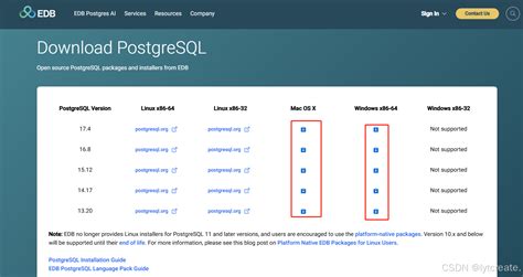 Postgresql 1417 安装 Pgvector 扩展pgsql安装pgvector Csdn博客