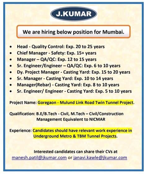 Paresh Rathod On Linkedin Vacancy Notification Paresh Rathod On Linkedin Vacancy Notification