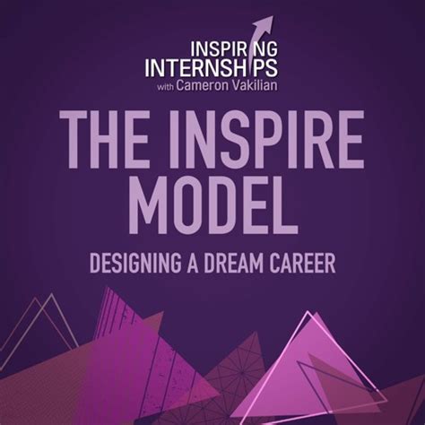 Stream Episode The Inspire Model By Inspire Podcast Podcast Listen