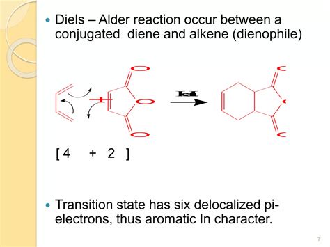 Diels Alder Reaction Pptx