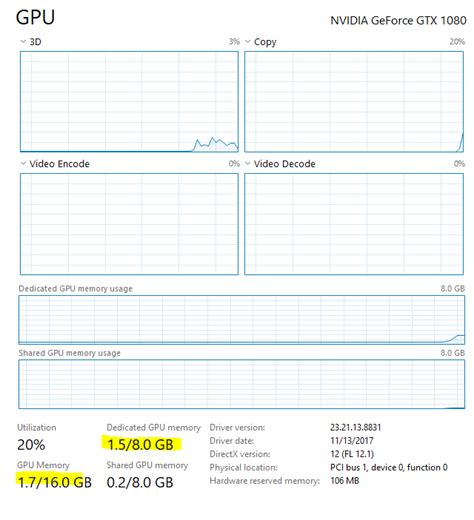 How To Choose How Many Threadsblocks To Have Page 2 Cuda
