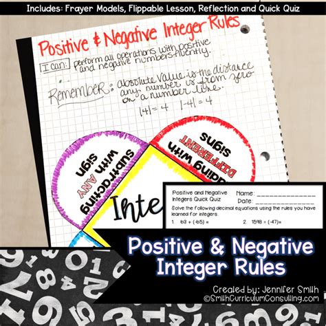 Positive And Negative Integer Rules Lesson Interactive Notebook Lesson
