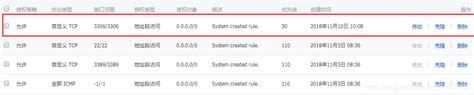 阿里云服务器mysql远程无法访问zeoy 云原生