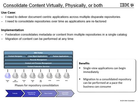 Ibm Filenet Content Manager Reviews 2025 Details Pricing And Features G2