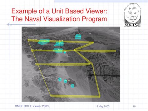 Xmsf For Usjfcom Andreas Tolk Odu Vmasc Ppt Download