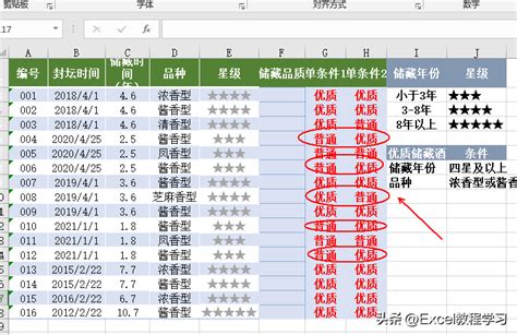 Excel If函数怎么用多个条件(多条件并列在公式中的写法及实例) 天天办公网 Excel If函数怎么用多个条件(多条件并列在公式中的写法及实例) 天天办公网