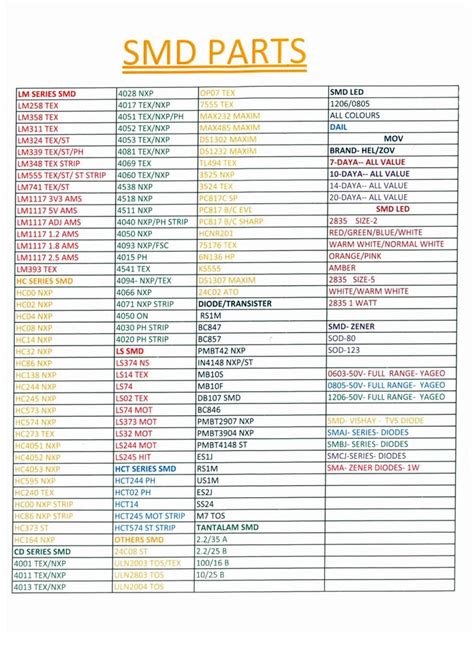 Node Mcu Esp8266 V3 Lolin Ch340 Chip Model Namenumber Esp 8266