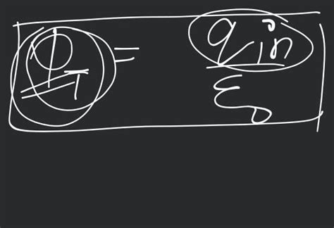 Ii A Cube Of Side L Is Kept In Space As Shown In The Fikure An Electr