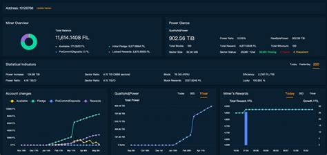 The First Distributed Mining Pool Running In The Filecoin Mainnet Rfilecoin