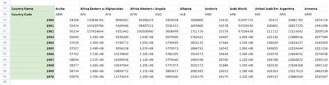 How To Switch Rows And Columns In Google Sheets SpreadCheaters