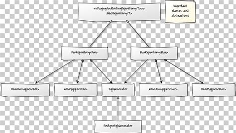 Paper Line Angle Technology Png Clipart Angle Area Brand Diagram