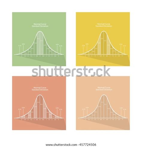 Deviation Standard Over 757 Royalty Free Licensable Stock Vectors And Vector Art Shutterstock
