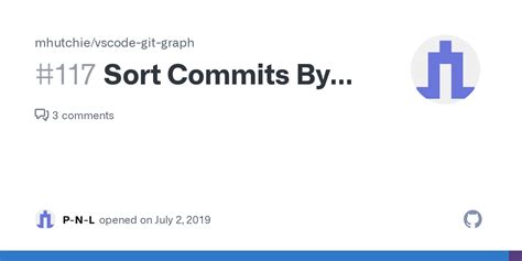 Sort Commits By · Issue 117 · Mhutchievscode Git Graph · Github