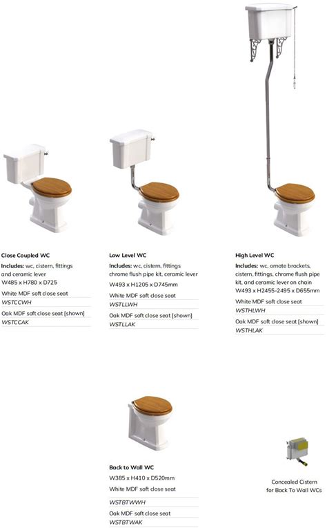 Sonas Westbury Traditional Sanitaryware Series Mccartney Tiles