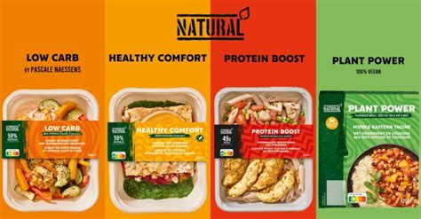 Lies Walcarius On Linkedin Trots Op Deze Nieuwste Lancering Bij Onze Partner Delhaize Belgium