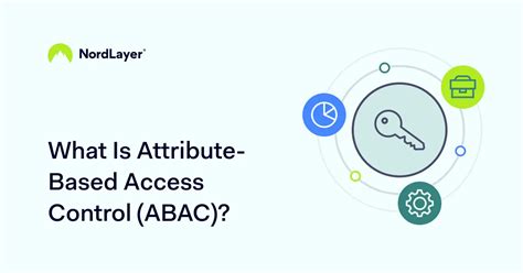 what is attribute based access control nordlayer learn
