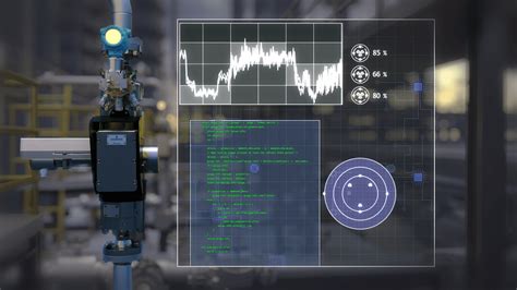 What Roxar Rapid Adaptive Measurement™ Means For The Future Of Multiphase Flow Metering